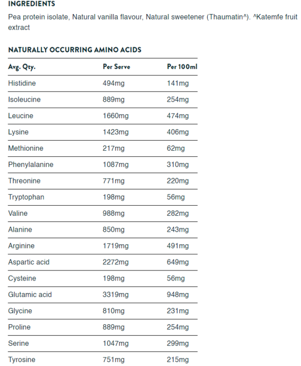 Nuzest - Clean Lean Protein - Vanilla - Functional Medicine Supplements